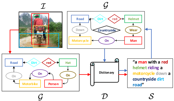 SGAE - 陈景翔的博客 | Jxylon Blog